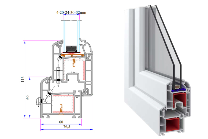 SERIE DC60 :: PENTECH CHILE